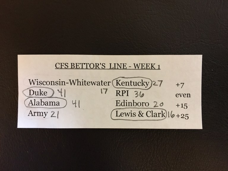 What is The College Football Season